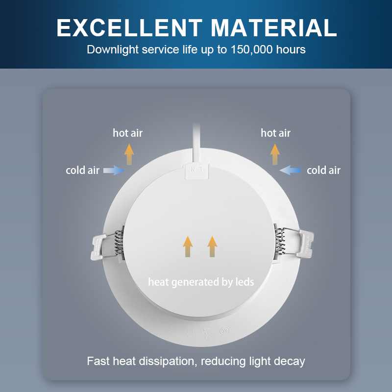 IMUTO Bright Pin Lights Ceiling Led Tri Color Recessed Downlight ...