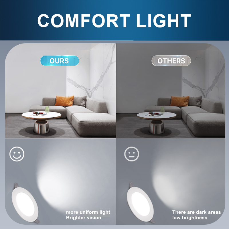 IMUTO Bright Pin Lights Ceiling Led Tri Color Recessed Downlight ...