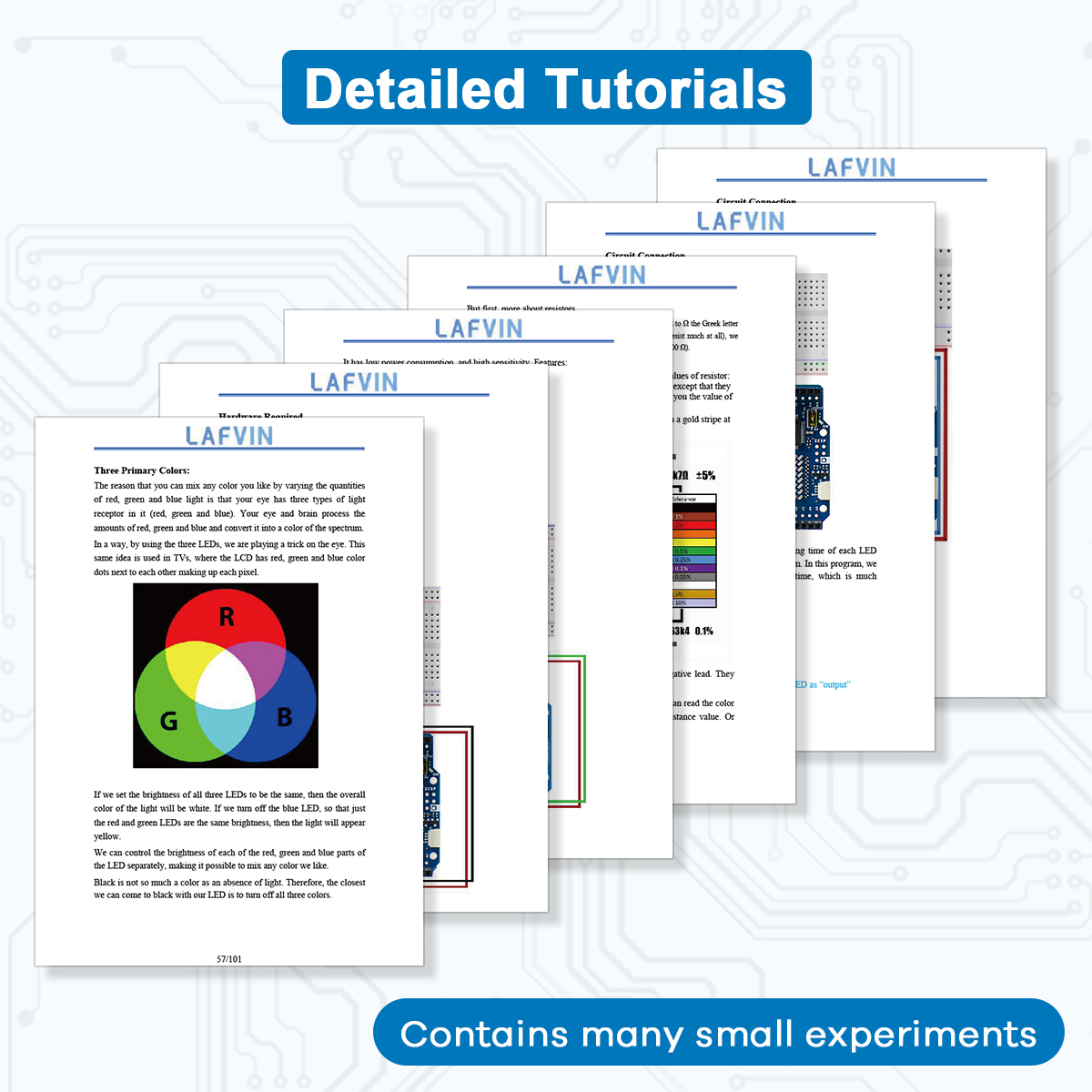 LAFVIN Arduino UNO R4 Basic Starter Kit with breadboard DHT11 WIFI IOT control | Shopee Philippines
