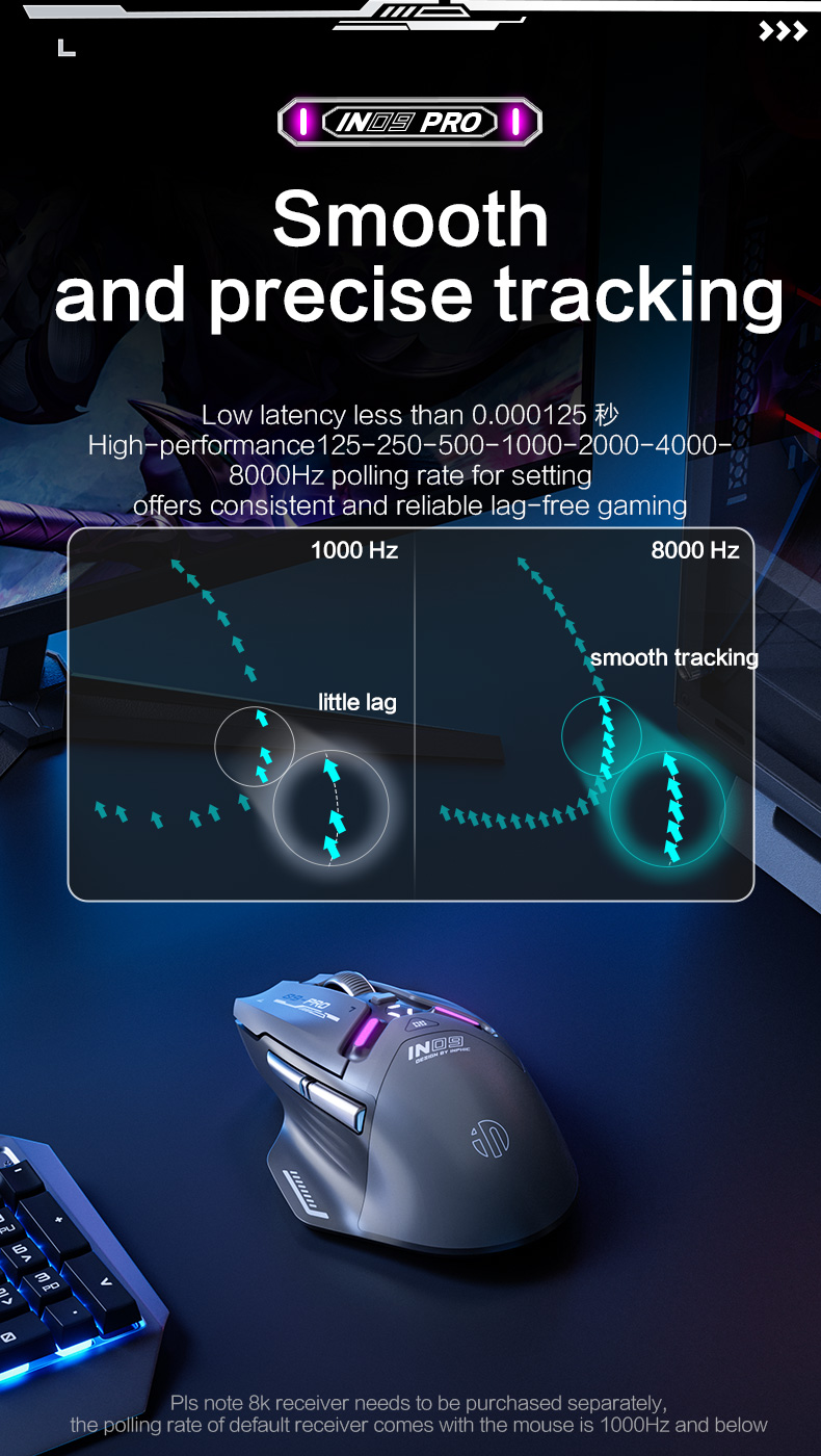 inphic IN9 pro Gaming Mouse Wireless/Wired/Bluetooth5.0 Tri-mode PAW3395 26000dpi 6-button ...