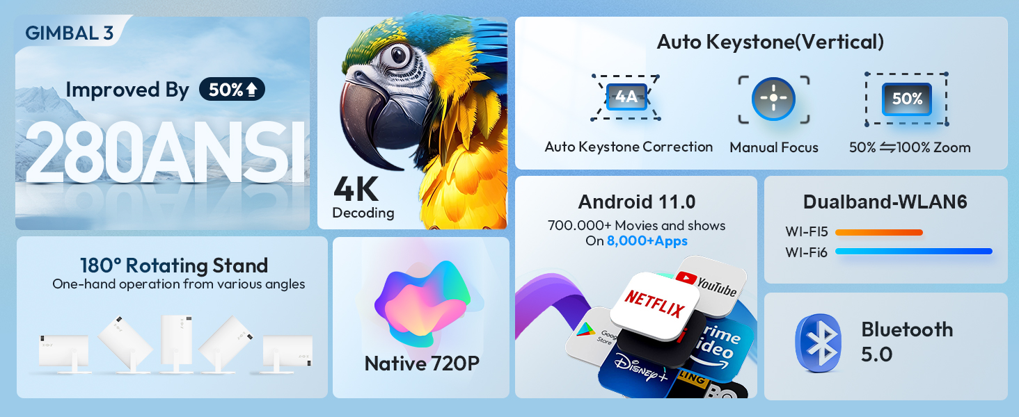 XGODY Mini Projector 4K Android 11 Smart Projector 10000 Lumens Full HD ...