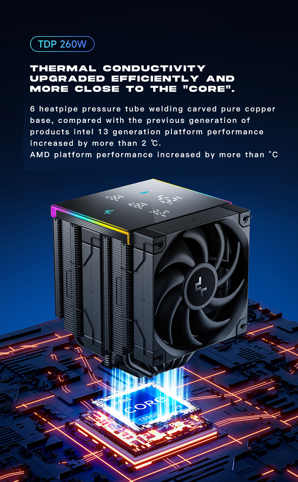 Deepcool AK620 Digital Pro / Digital / Standard / White / Zero Dark CPU ...