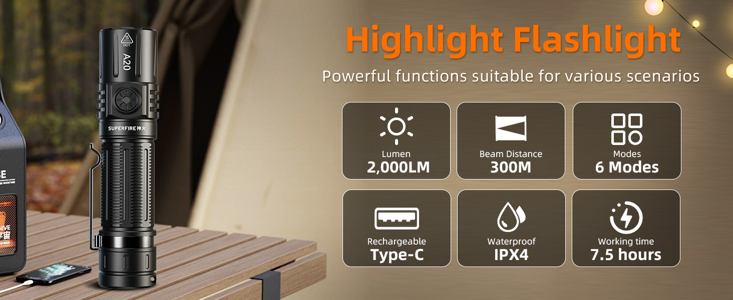 SUPERFIRE Flashlight A20 20W High-power 2000 Lumens Super Bright Type-C ...