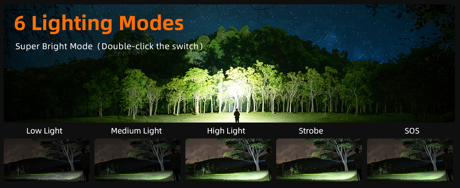 SUPERFIRE Flashlight A20 20W High-power 2000 Lumens Super Bright Type-C ...