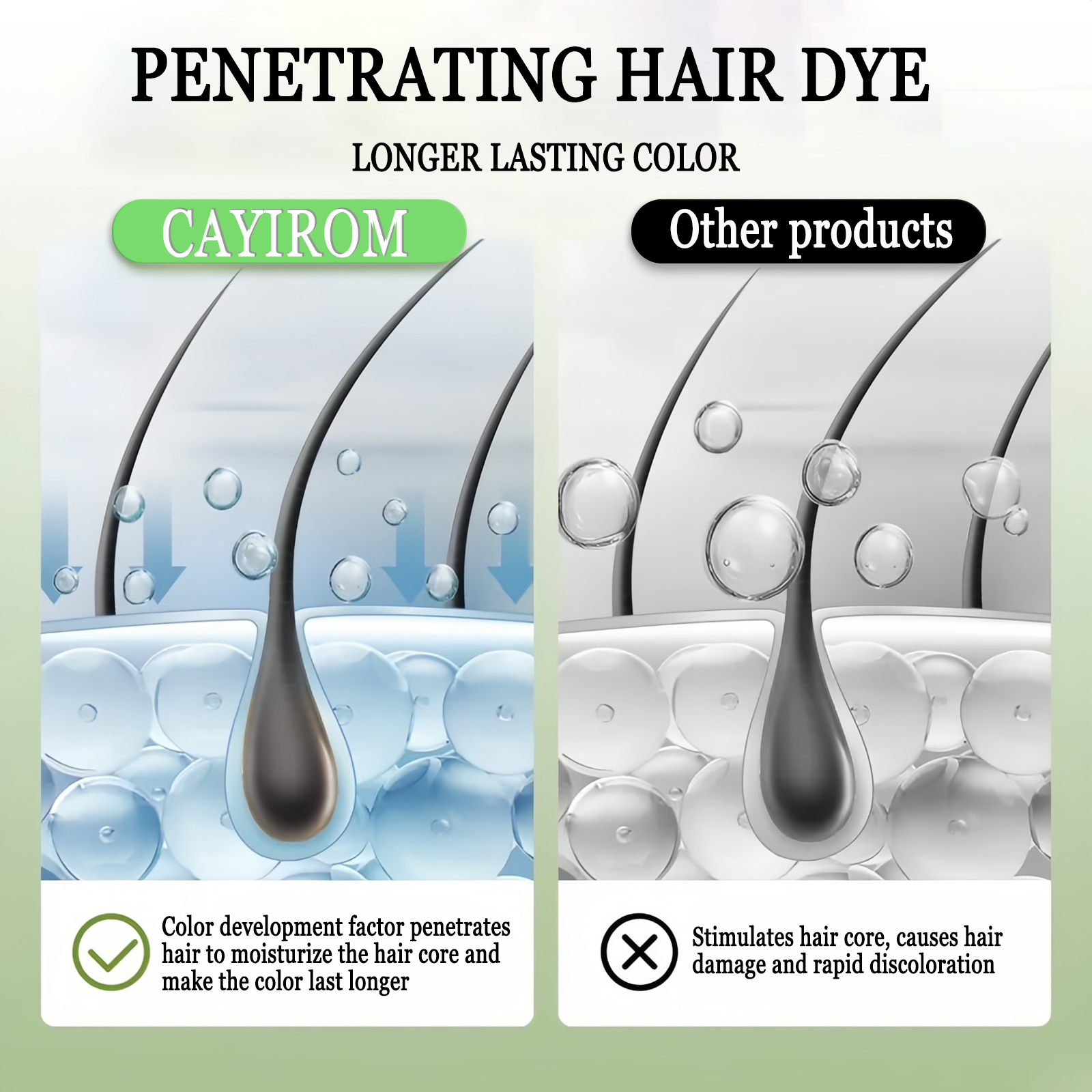 CAYIROM Hair Color Milk tea grey brown(100ml Hair Dye+100ml Oxidant ...
