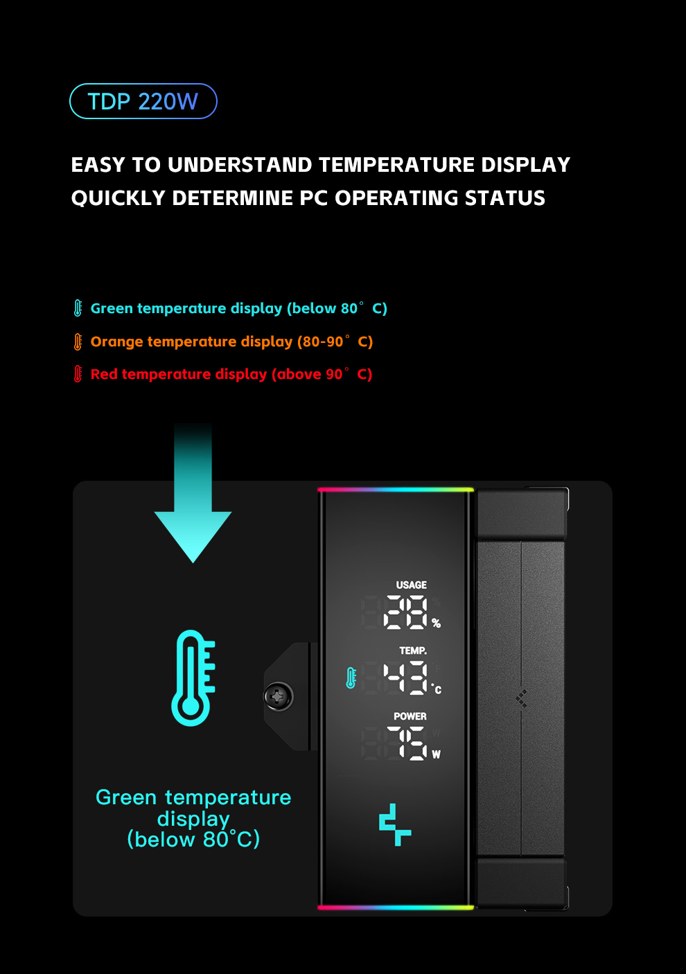 Deepcool AK400 Digital Pro / Digital / Standard / White / Zero Dark CPU ...