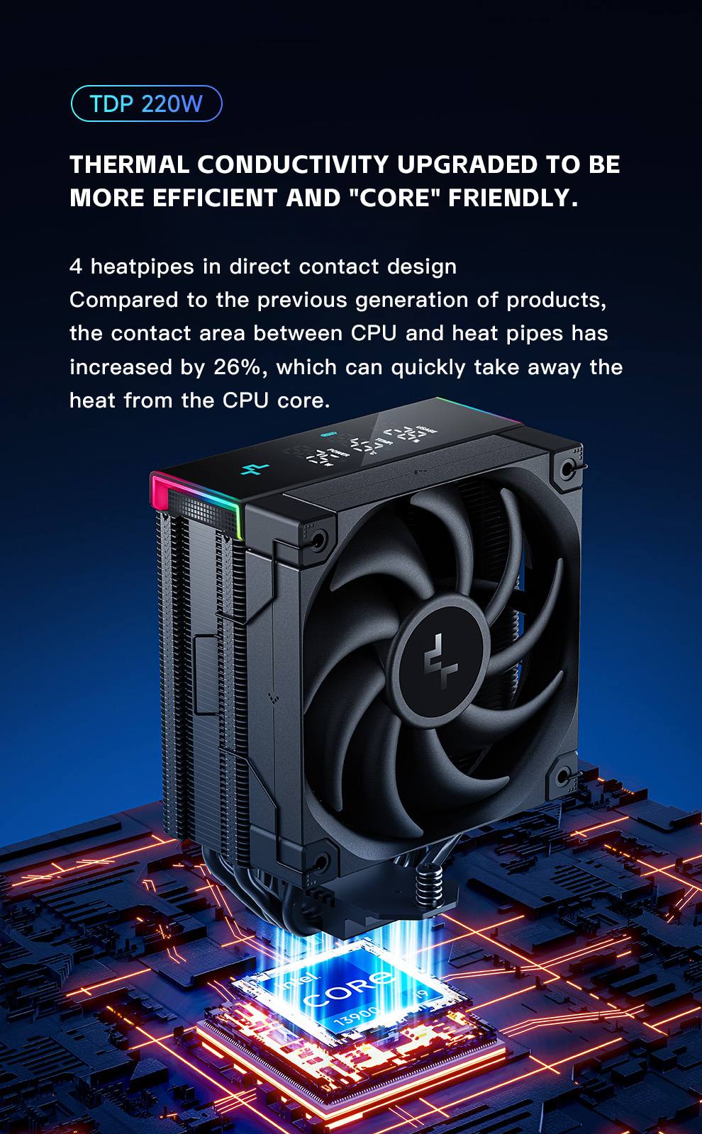 Deepcool AK400 Digital Pro / Digital / Standard / White / Zero Dark CPU ...