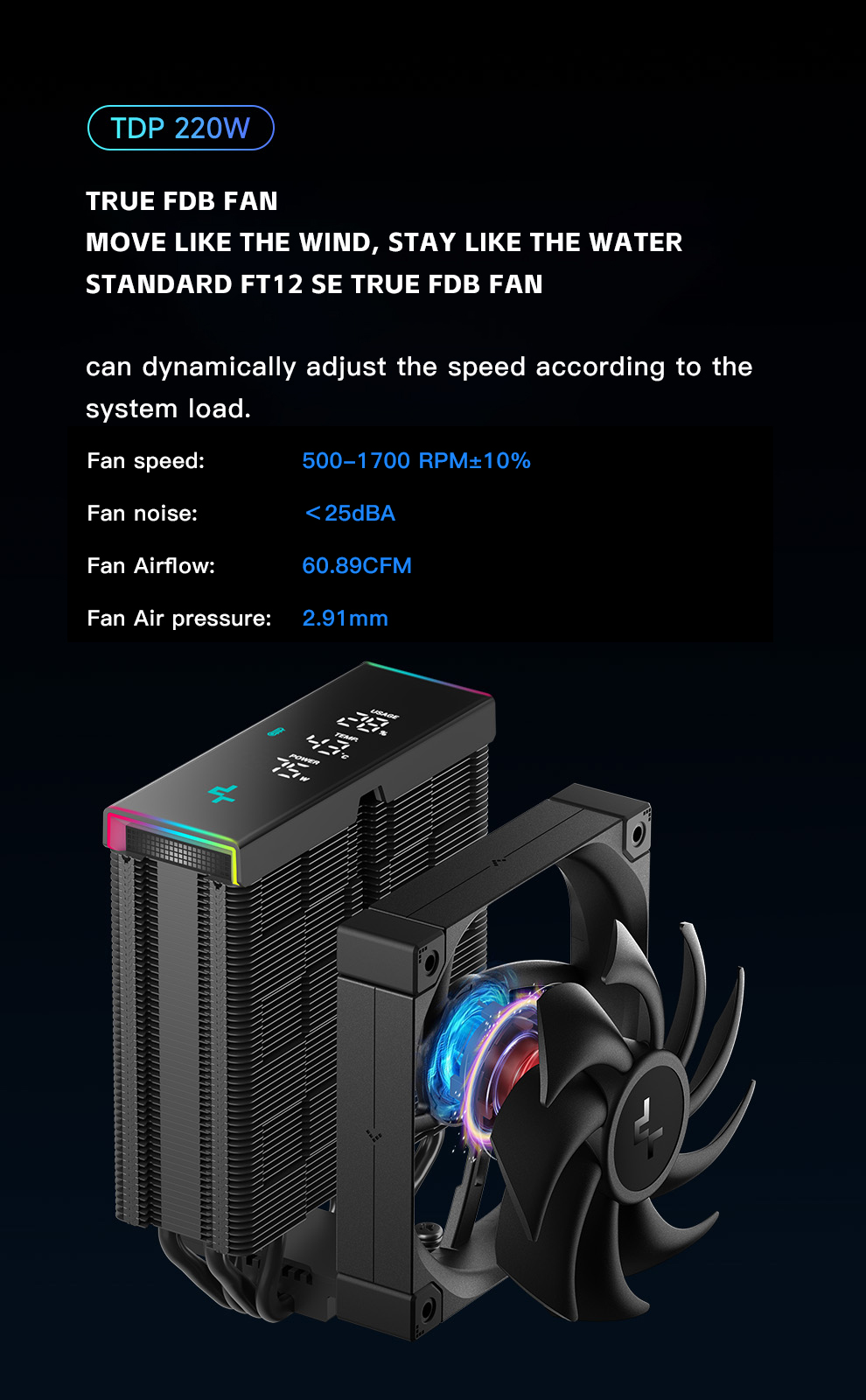 Deepcool AK400 Digital Pro / Digital / Standard / White / Zero Dark CPU ...