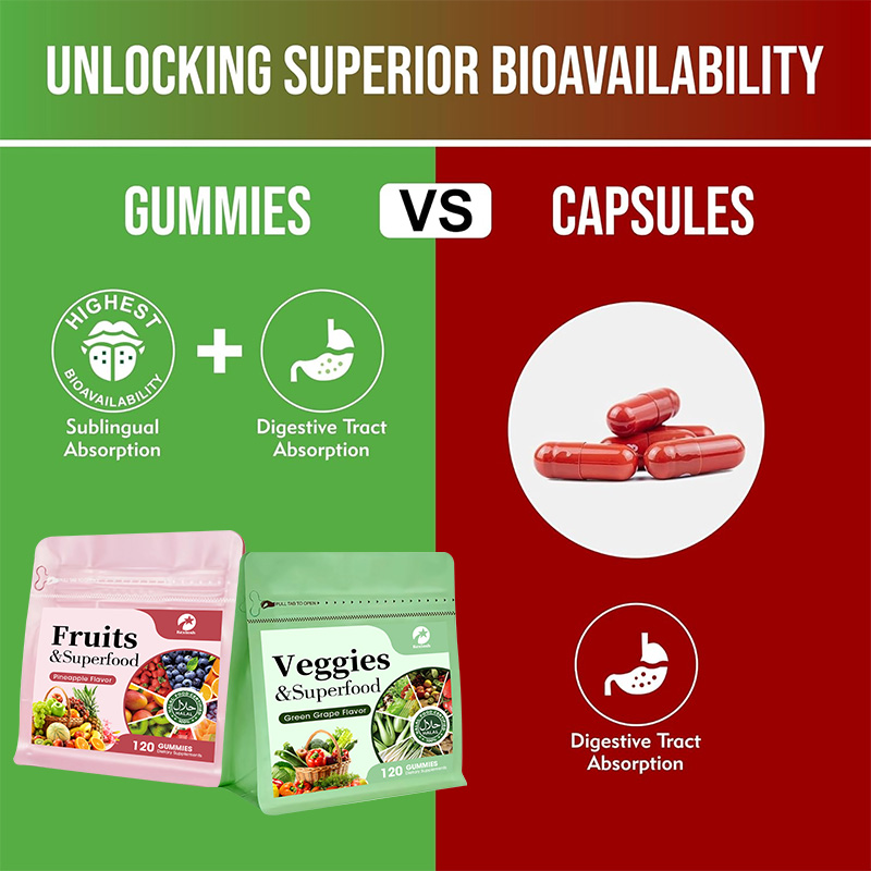 Super Fruits and Veggies Supplement - Super Fruits and Vegetables ...