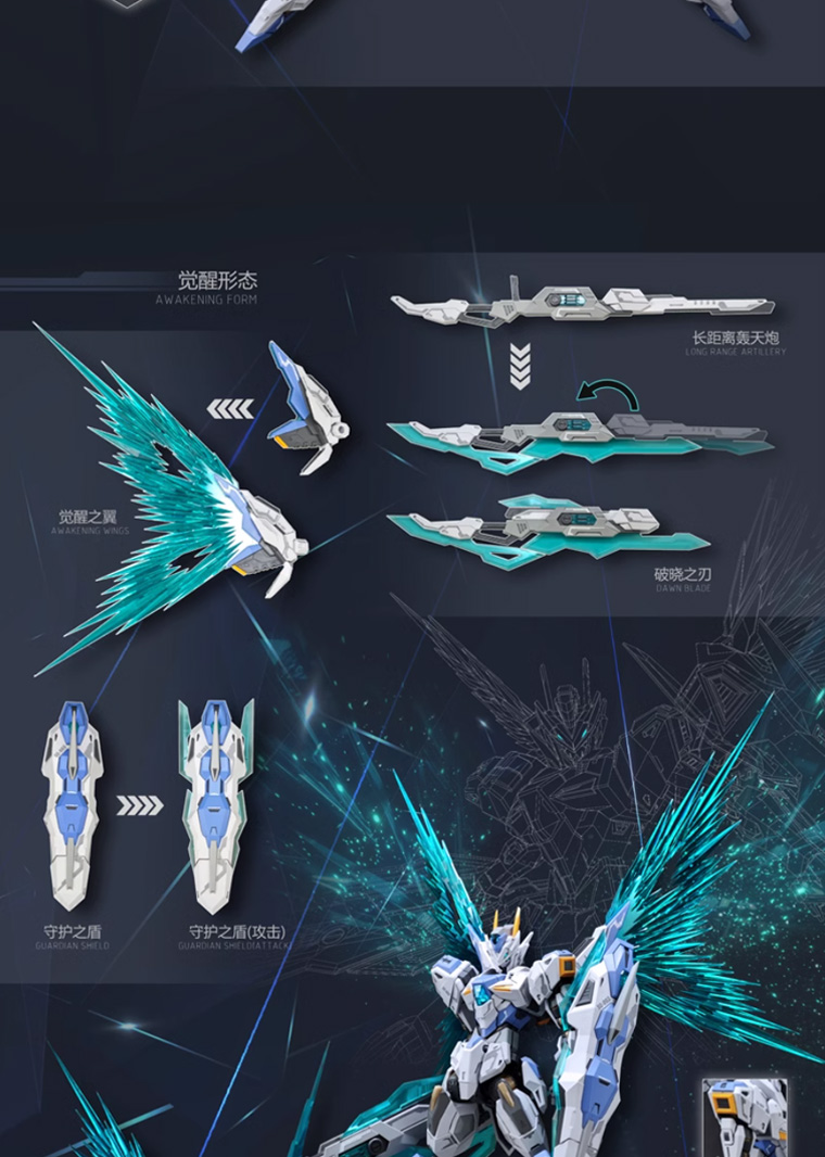 SNAA Gawain 1/144 SC-003 BE 1/144 The Round Table Knights - Gods ...
