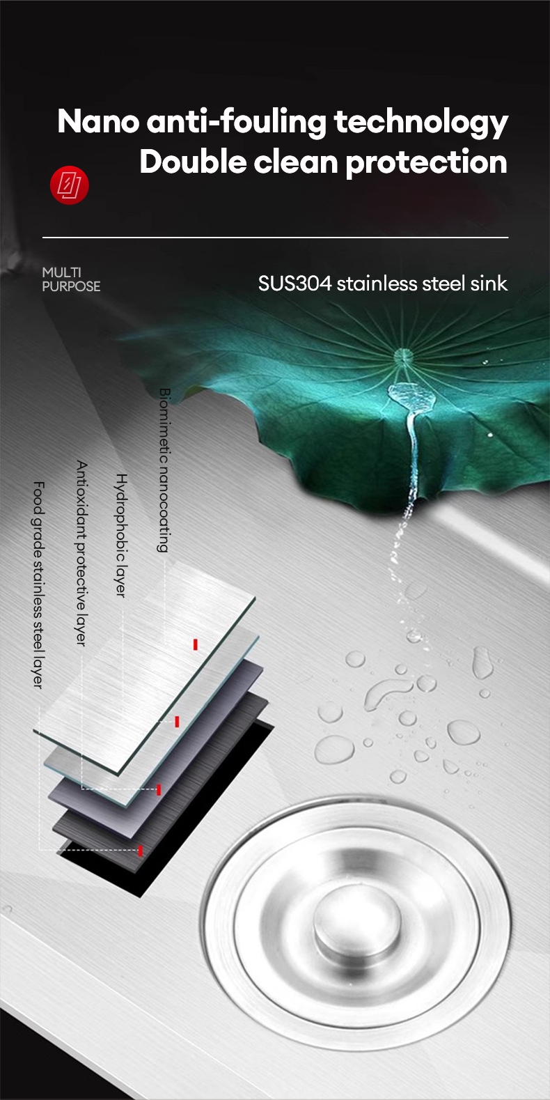 KEVE Sink Stainless for Kitchen 304 Stainless Steel Double Sink Heavy ...