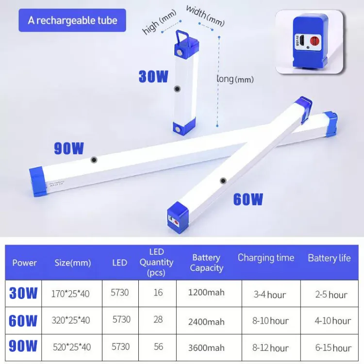 30W 60W 90W LED Emergency Light USB Rechargeable Lamp Lithium Battery ...