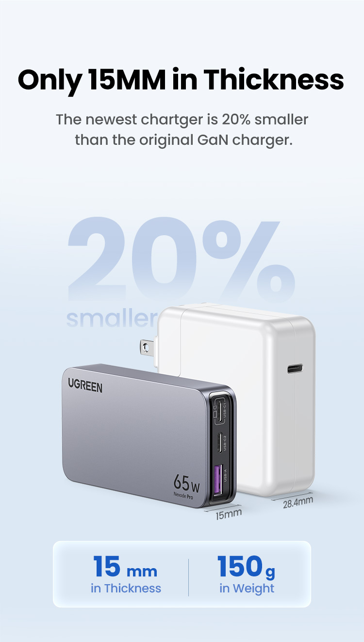 UGREEN GaN 65W Ultra-thin Fast Charger Adapter 3-Port GaN Compact Fast ...