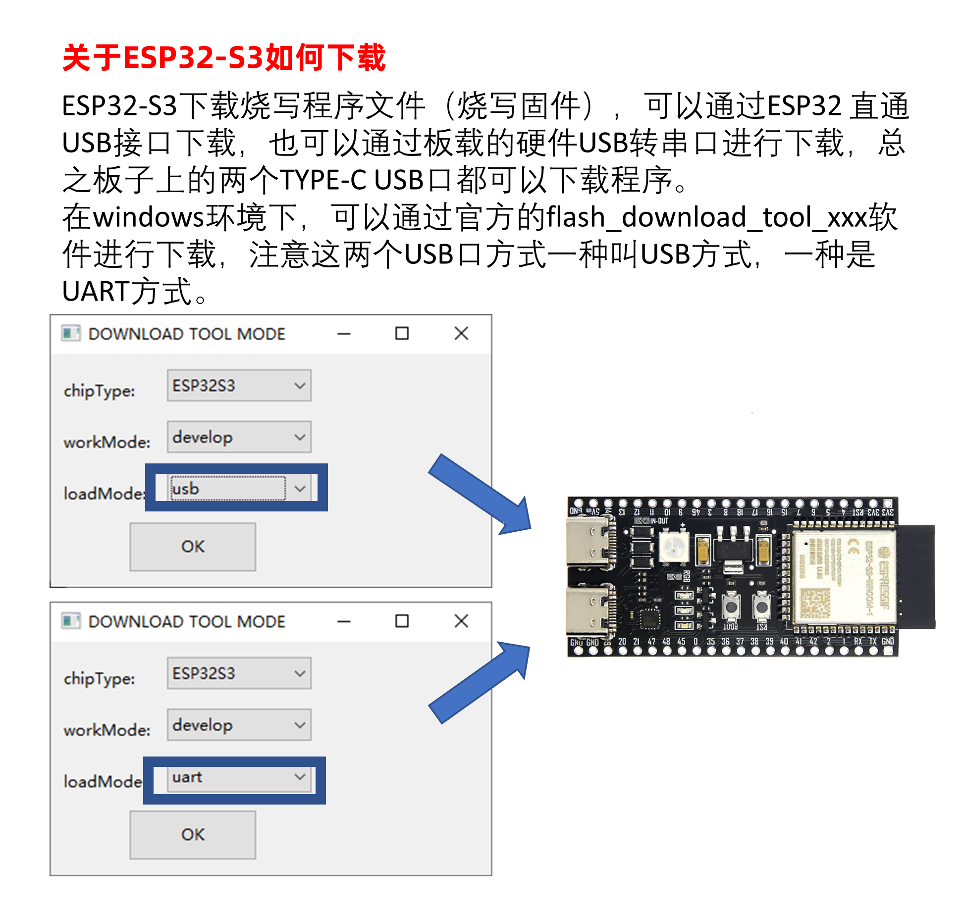 Esp32 S3 Development Board 24g Wifi Module For Arduino Esp Idf Esp32 S3 Wroom 1 N16r8 44pin 