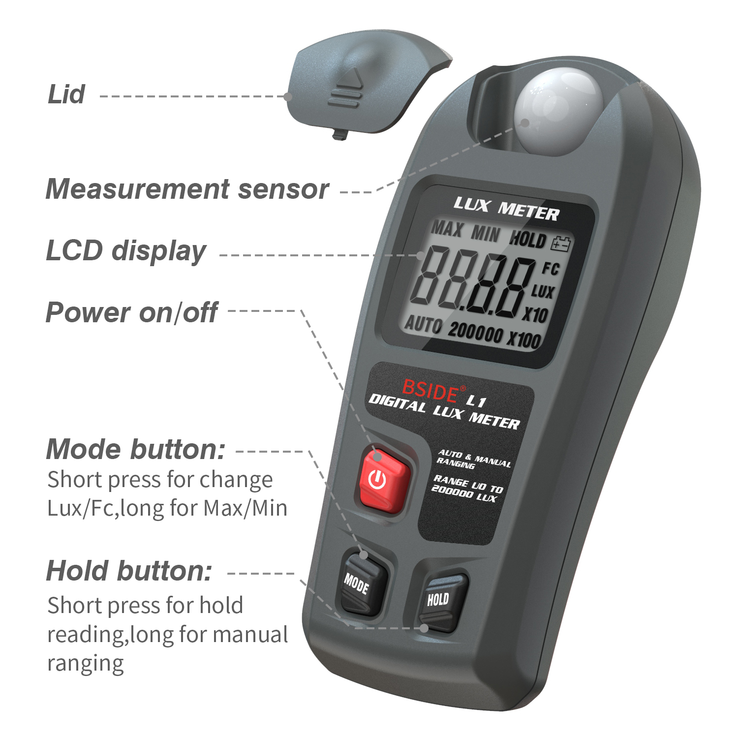 Digital Lux Meter illuminometer BSIDE L1 LCD Pocket Light Meter Lux/FC ...