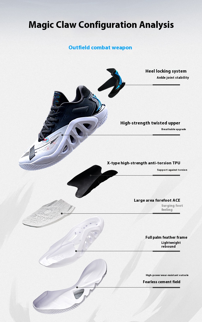 XTEP Devil's Claw Series Men Basketball Shoes Outdoor Practical Sports ...