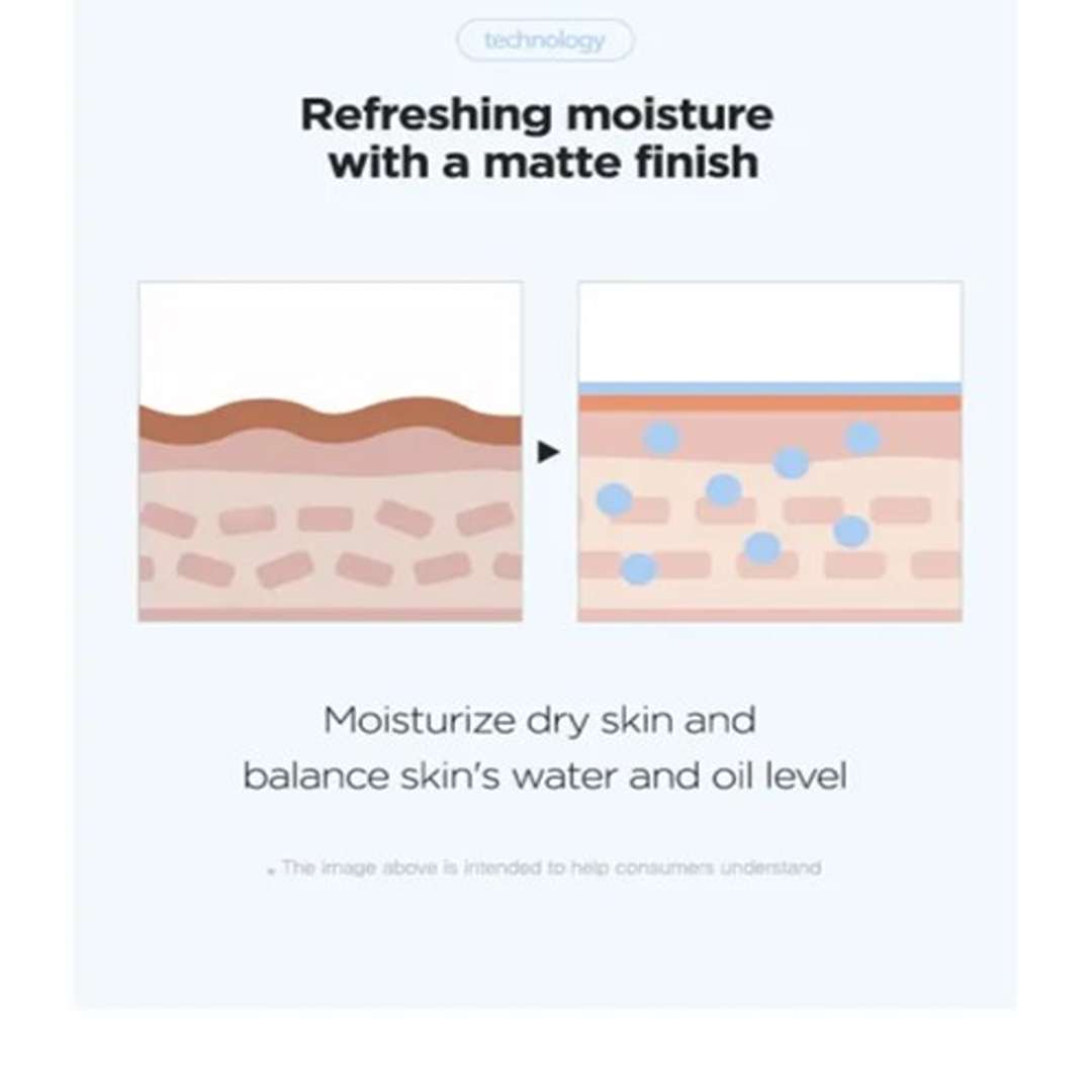 ANUA Birch 70 Moisture Boosting Cream 50ml (Intense Hydrating ...