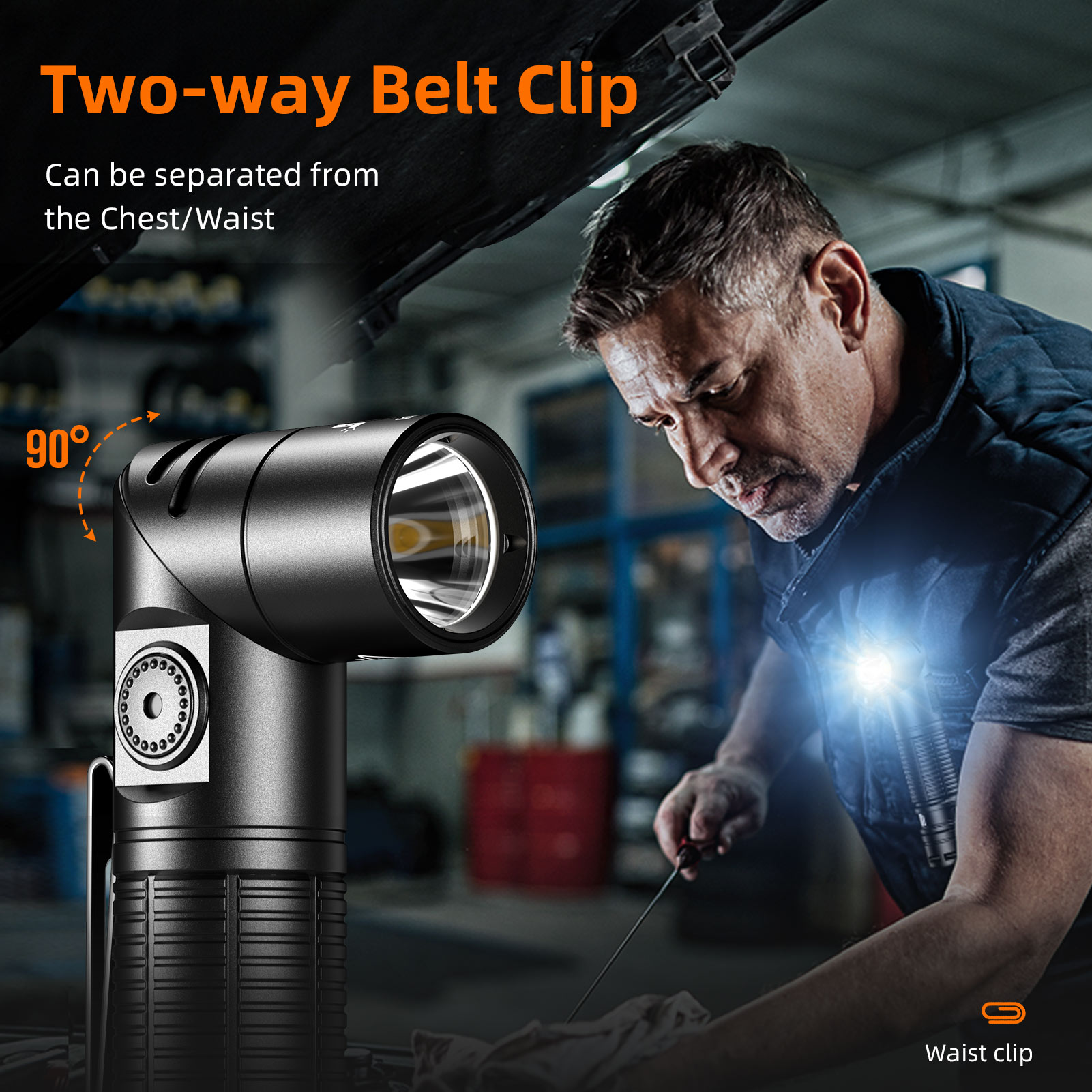 SUPERFIRE G19-S 5W LED Head Flashlight USB C Rechargeable 90 ...