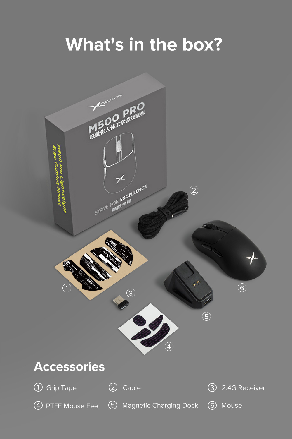 Delux M500 PRO PAW3395 Gaming Mouse DPI MAX 26000 Bluetooth ...