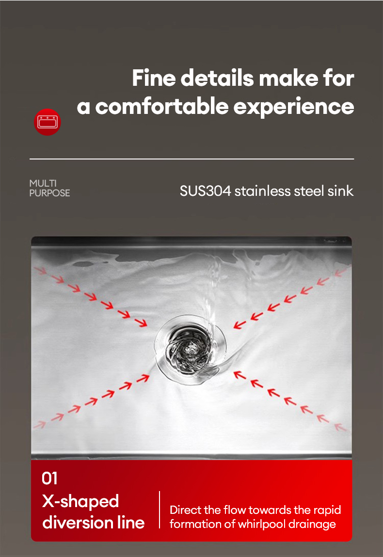 GAA Kitchen Lababo Sink Stainless for Kitchen Double Sink Heavy Duty ...