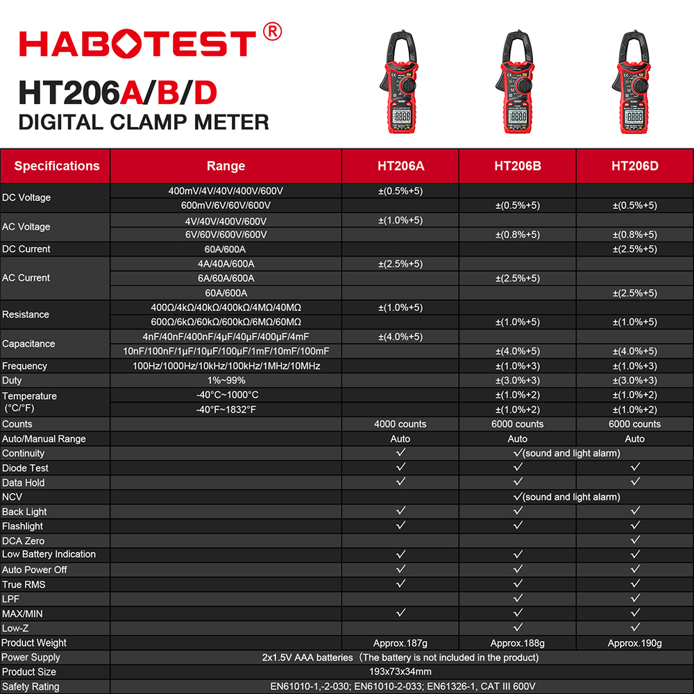 HABOTEST HT206 HT90 Digital Clamp Meter 600V AC/DC 6000 Counts Current ...