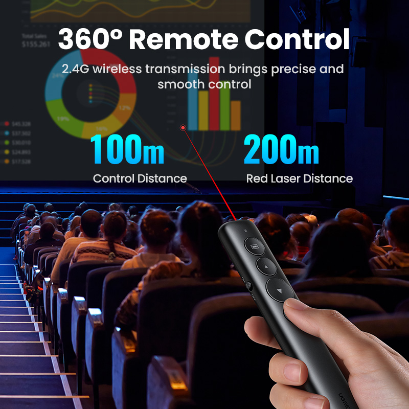 UGREEN Wireless Presenter Presentation Remote Clicker Laser Pointer 2 ...