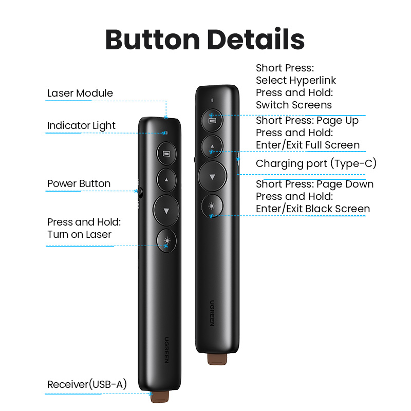 UGREEN Wireless Presenter Presentation Remote Clicker Laser Pointer 2 ...