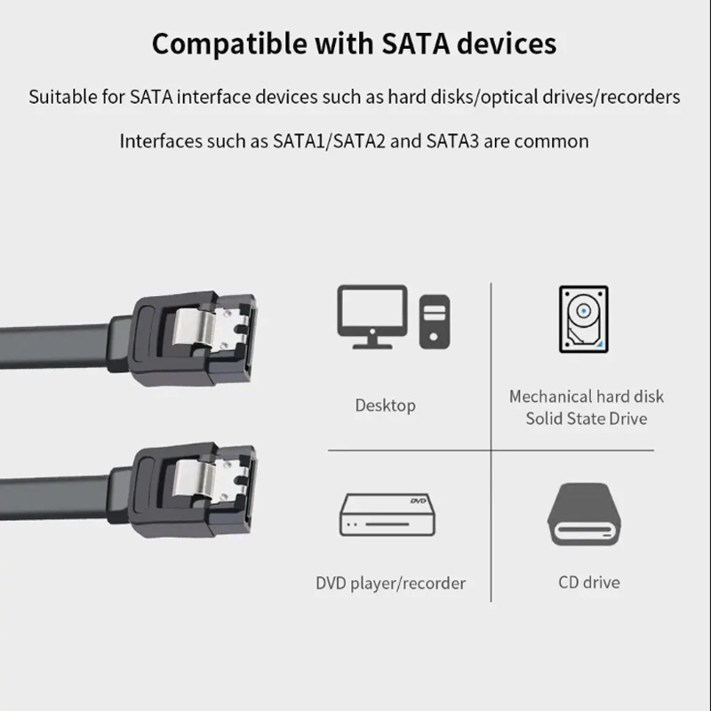 SATA 3.0 III Hard Drive Data Cable 6GBPS Suitable For Hdd SSD Sata ...