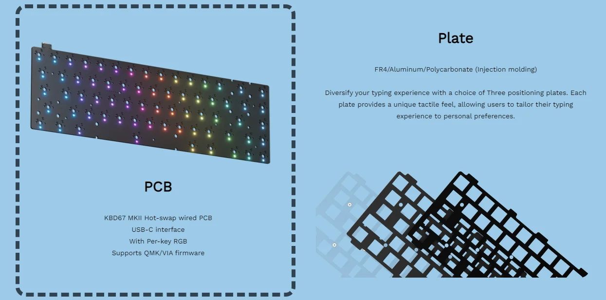 KBDfans Margo Keyboard kit | Shopee Philippines