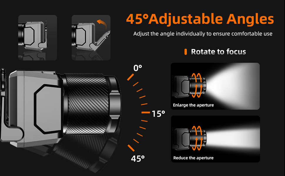 SUPERFIRE HL25 Zoomable Headlamp Super Bright 15W Type-c Rechargable Red Light Working Upto 6.5 ...