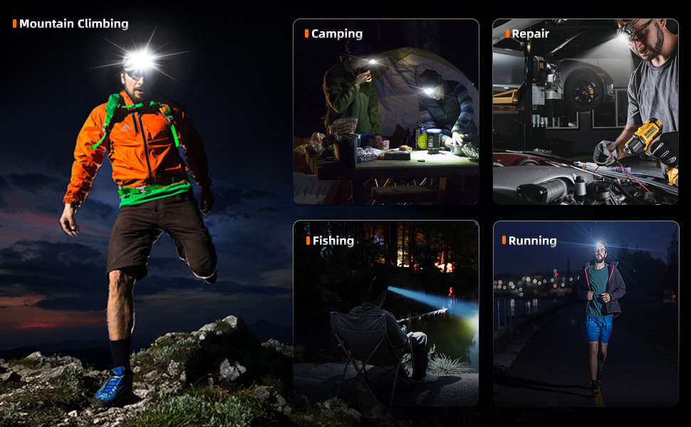 SUPERFIRE HL25 Zoomable Headlamp Super Bright 15W Type-c Rechargable Red Light Working Upto 6.5 ...