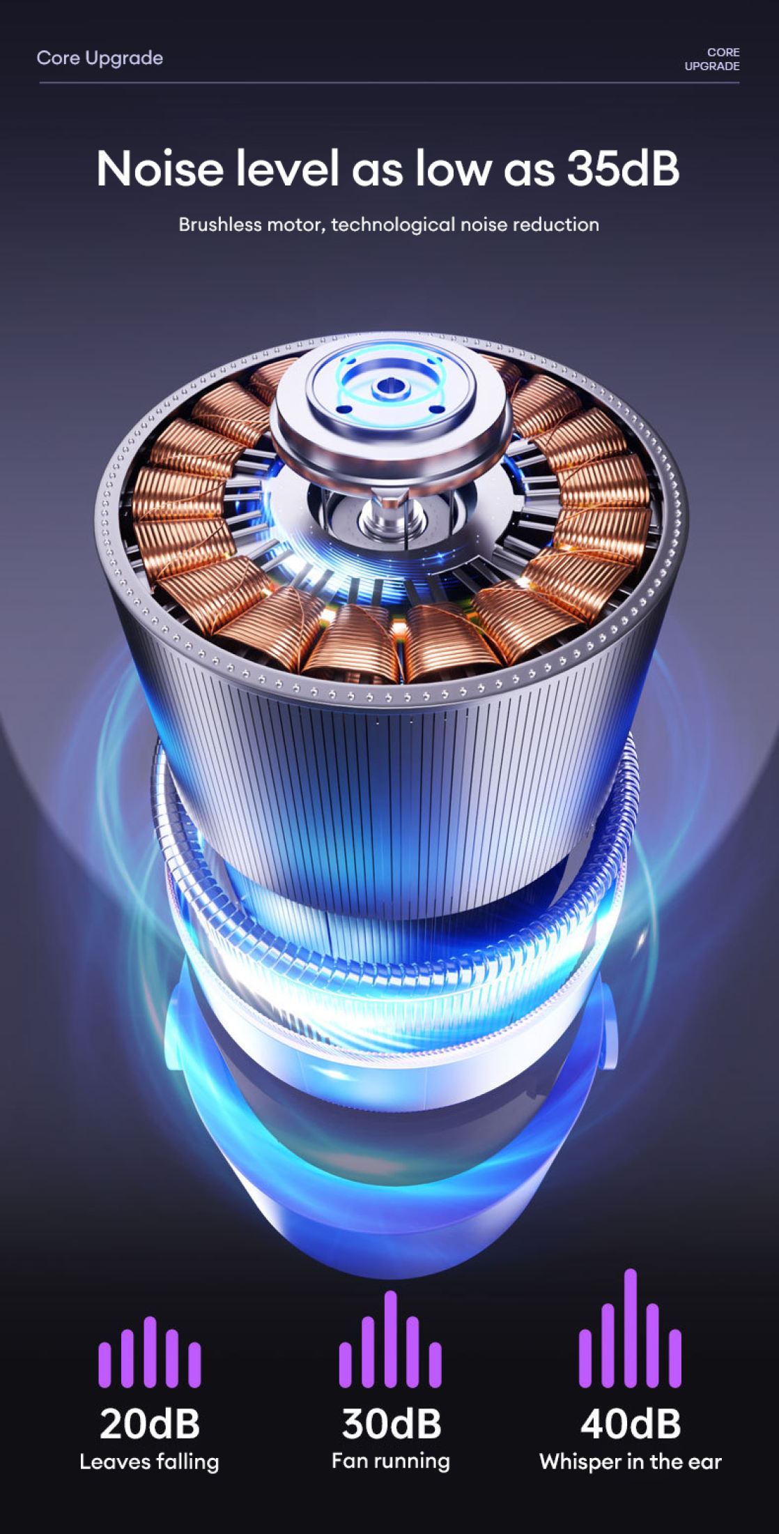 Mini Fan Rechargeable Turbo Fan Portable Desk Electric Fan 100 Gears ...
