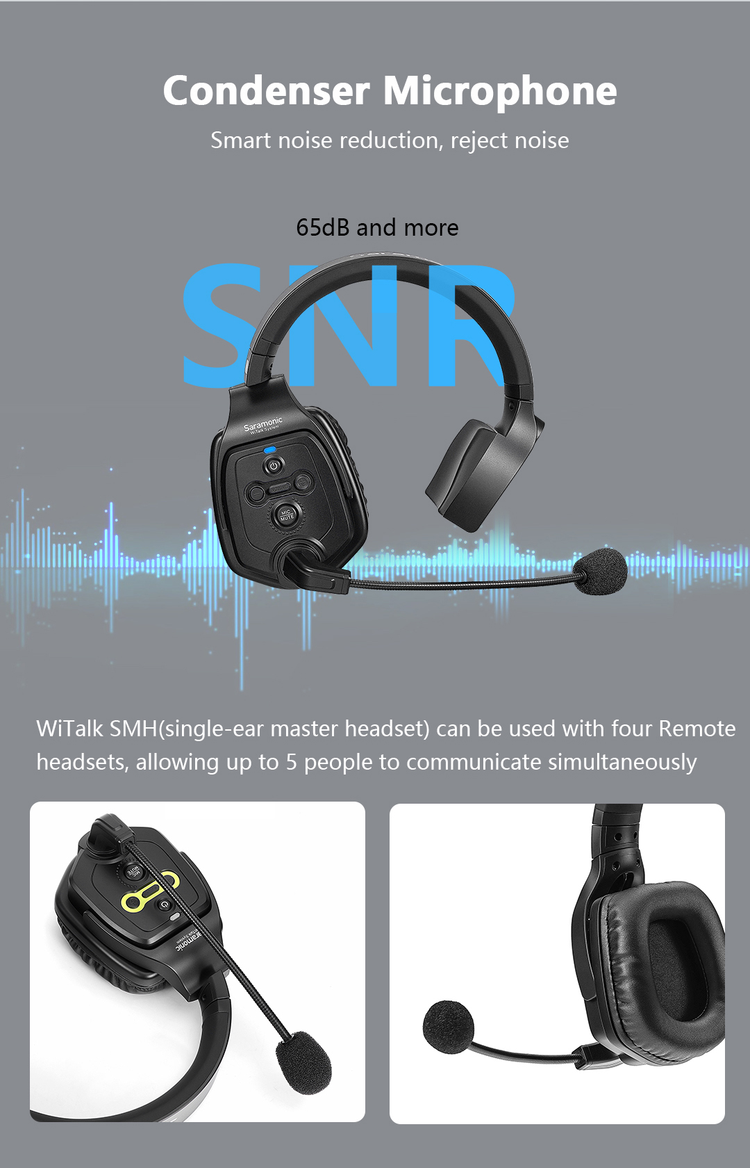 Saramonic Witalk WT9S Full Duplex Wireless Intercom Headset System ...