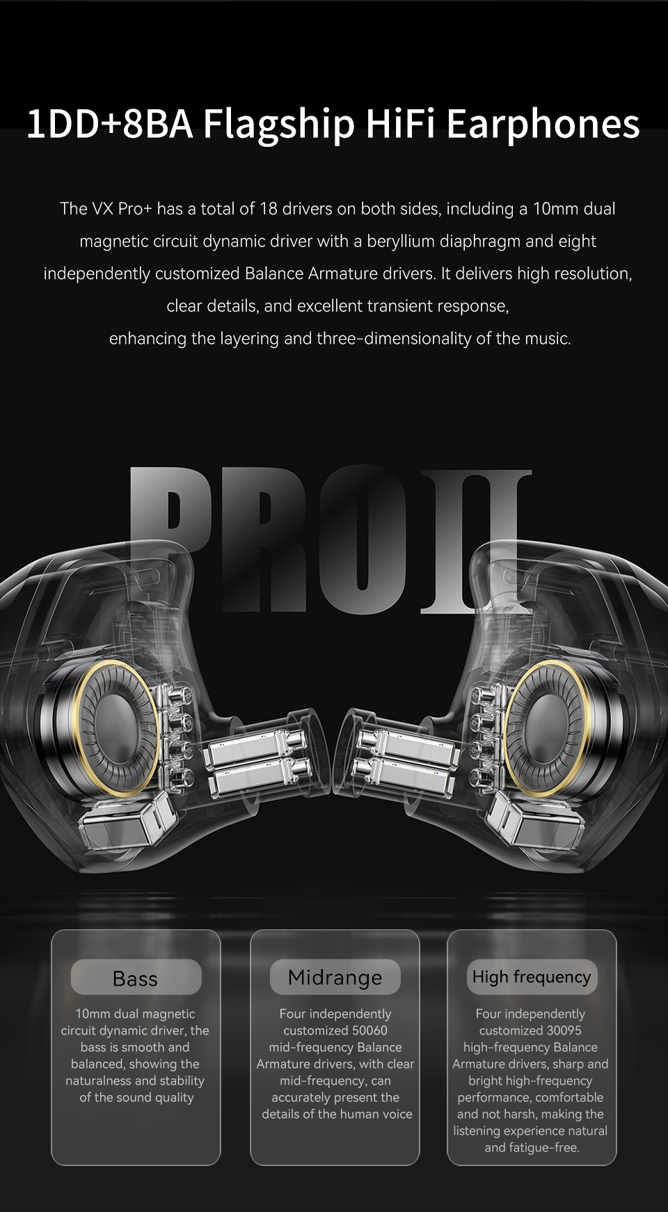 TRN VX PRO+ Earphones Earbuds Earphone Gaming Earphones With Microphone ...