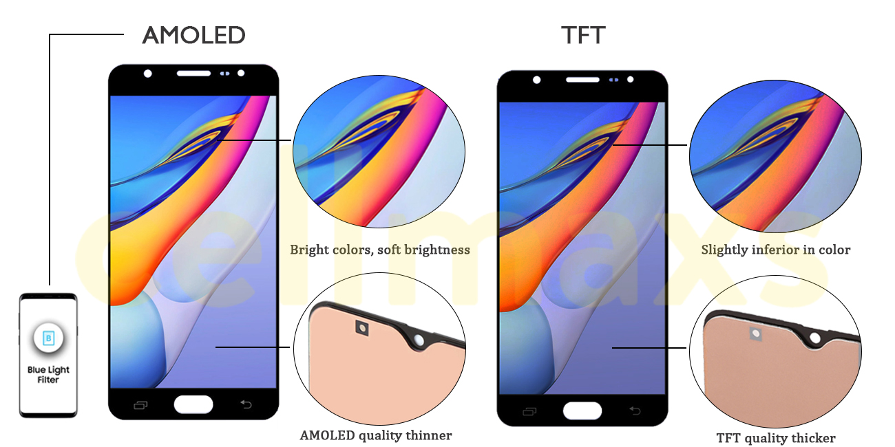 For SAMSUNG Galaxy J7 2015 SM-J700 J700 LCD Touch Screen Replacement ...