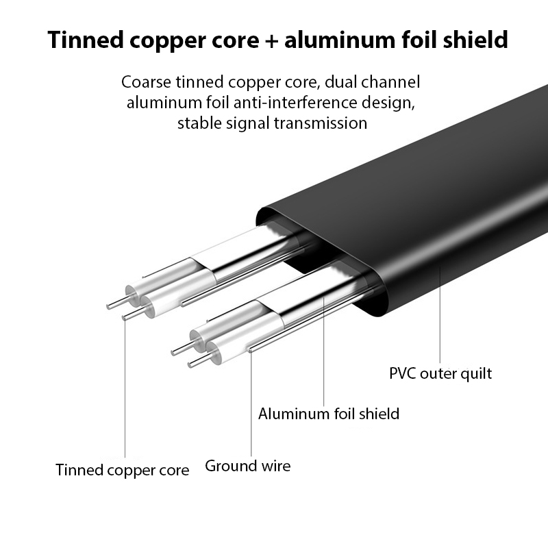 SSD Serial Port SATA3.0 Data Cable Solid-state Drive Extension Steering ...