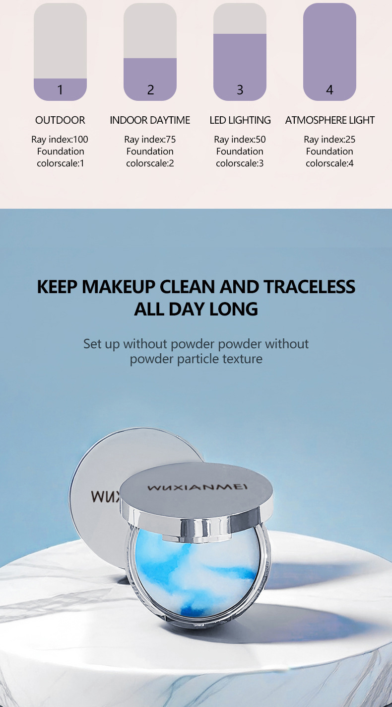 Oil-Control Blue Compact Powder: Matte Finish, Long-Lasting & 3D Makeup ...