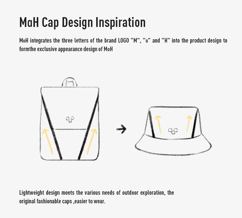 Hat | MAH 2957 Classic Solid Color Series Sport Bucket Hat Sunbonnet ...
