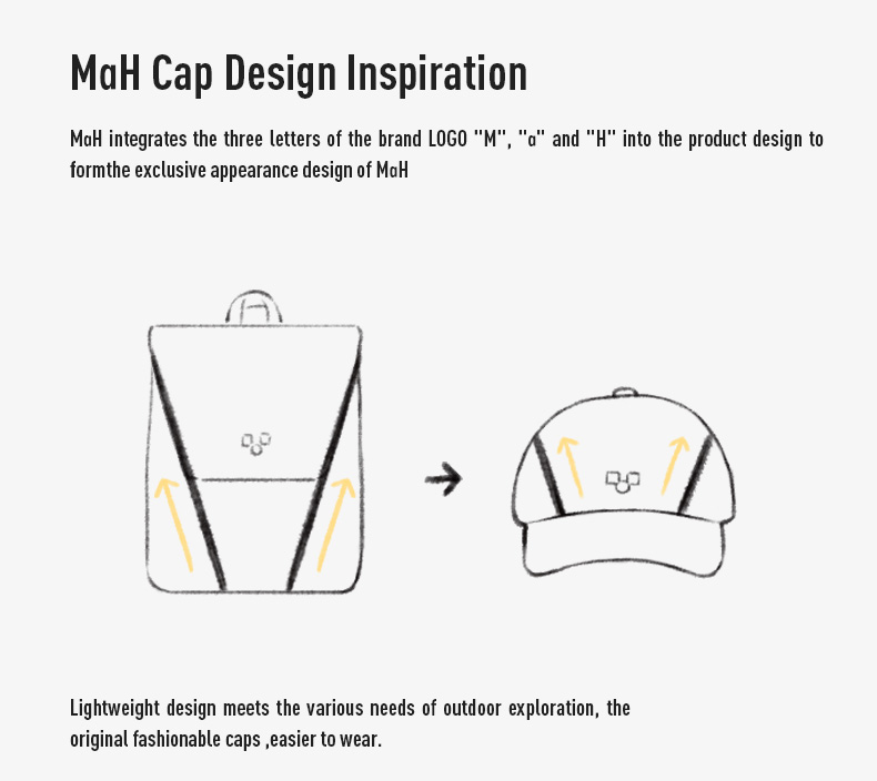 Cap | MAH 2987 Denim Eco-friendly Series Baseball Cap Waterproof Sun ...