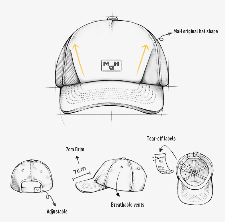 Cap | MAH 2987 Denim Eco-friendly Series Baseball Cap Waterproof Sun ...
