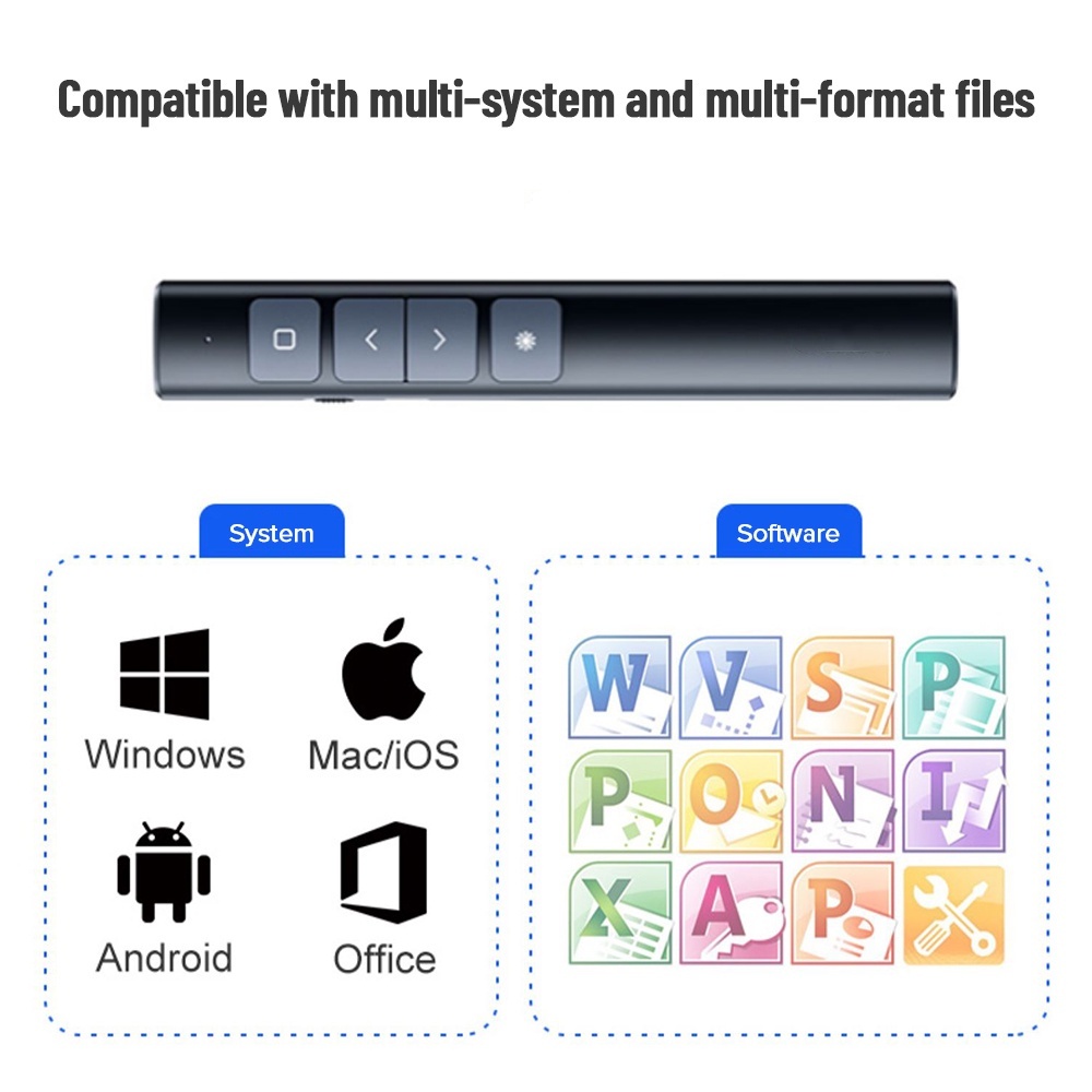 2.4G Rechargeable Wireless PowerPoint Presenter Clicker With Laser ...