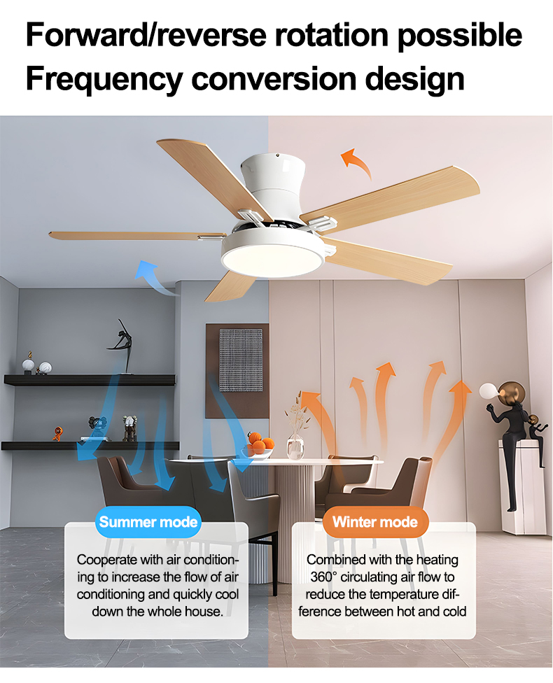 (COD ) Nordic Modern Ceiling Fan Industrial Celling Lamp Big Ceiling ...