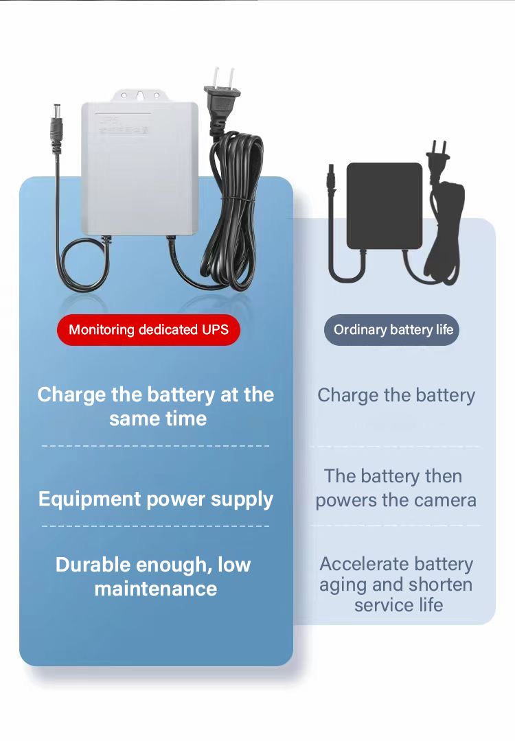 V380 PRO 12V 1.5A Uninterruptible Power Supply Mini UPS Battery Backup ...