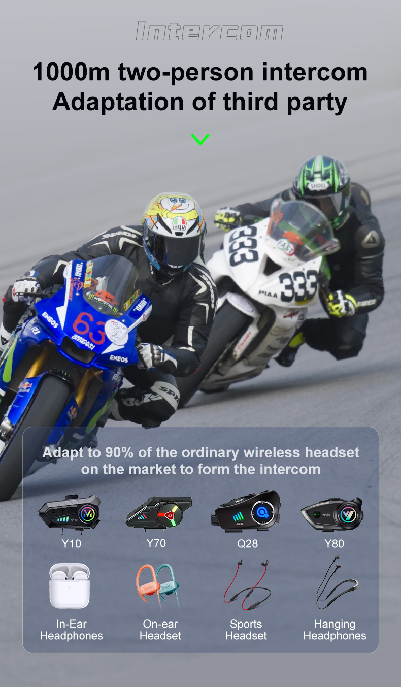 HVA BLAISE Intercom Headset S1 PRO Dash Cam for motorcycle Waterproof ...