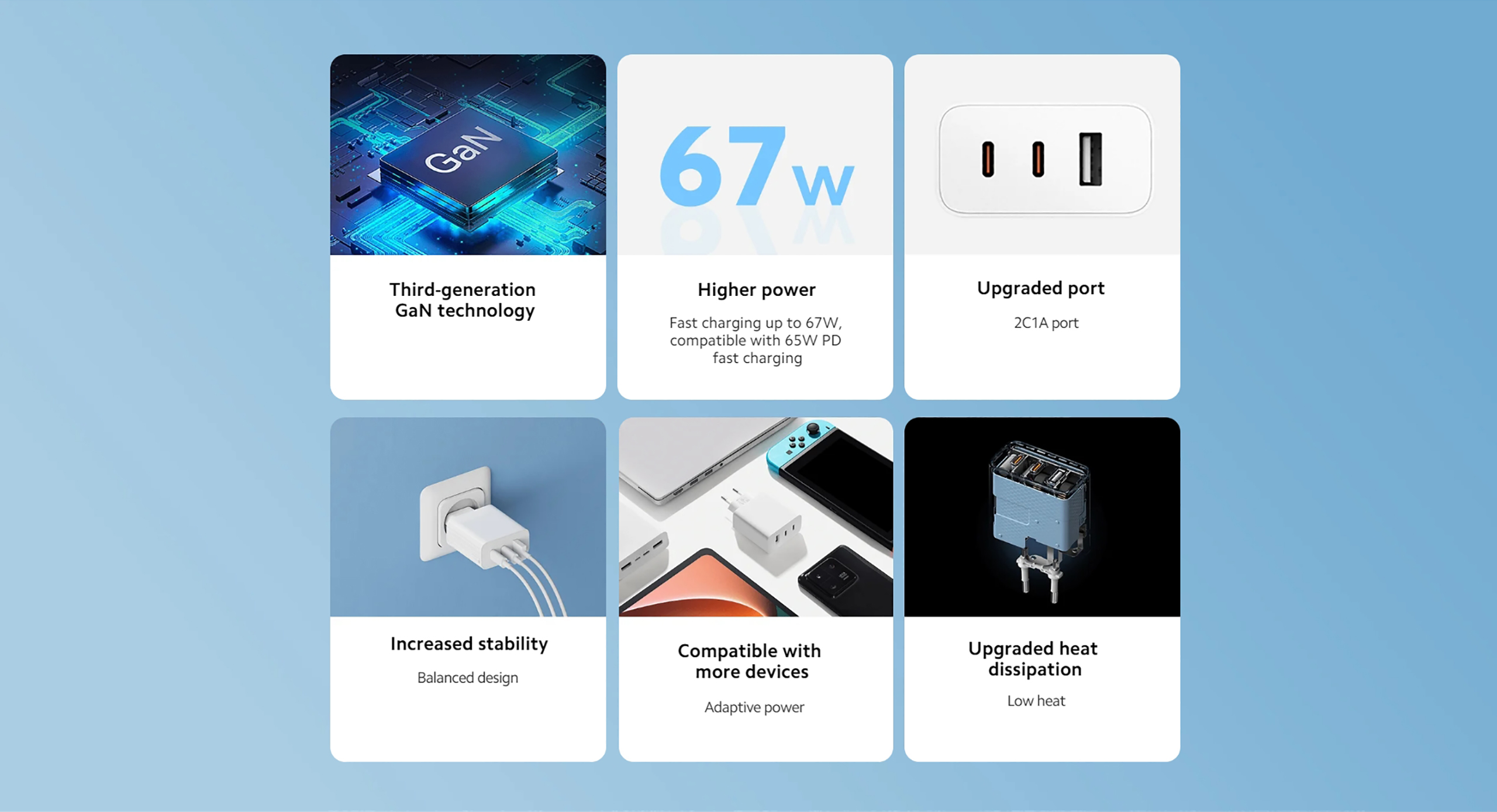 Xiaomi 67W GaN Charger 2C1A | Shopee Philippines