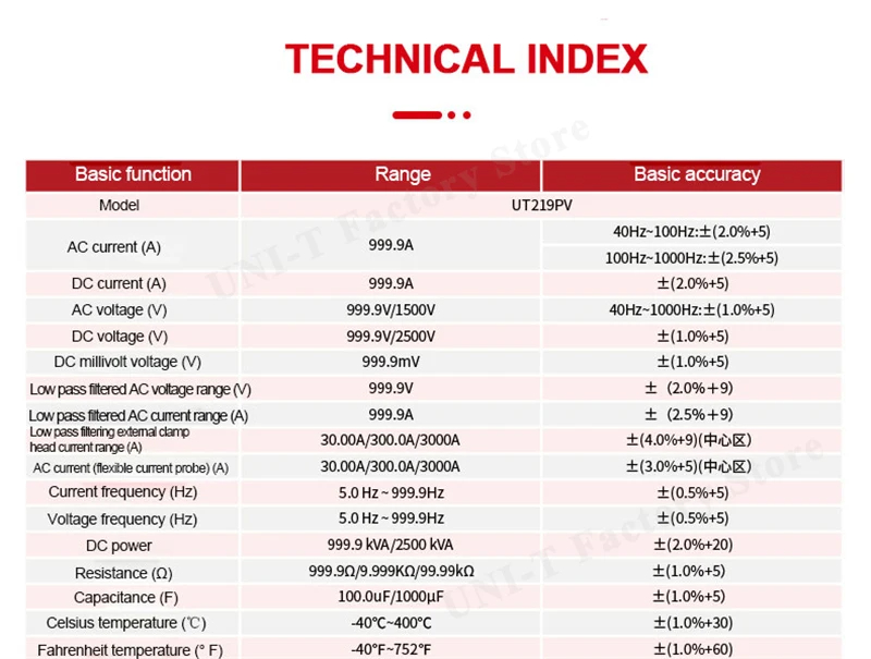 UNI-T UT219PV Photovoltaic Digital Clamp Meter 1500V 2500V Digital ...