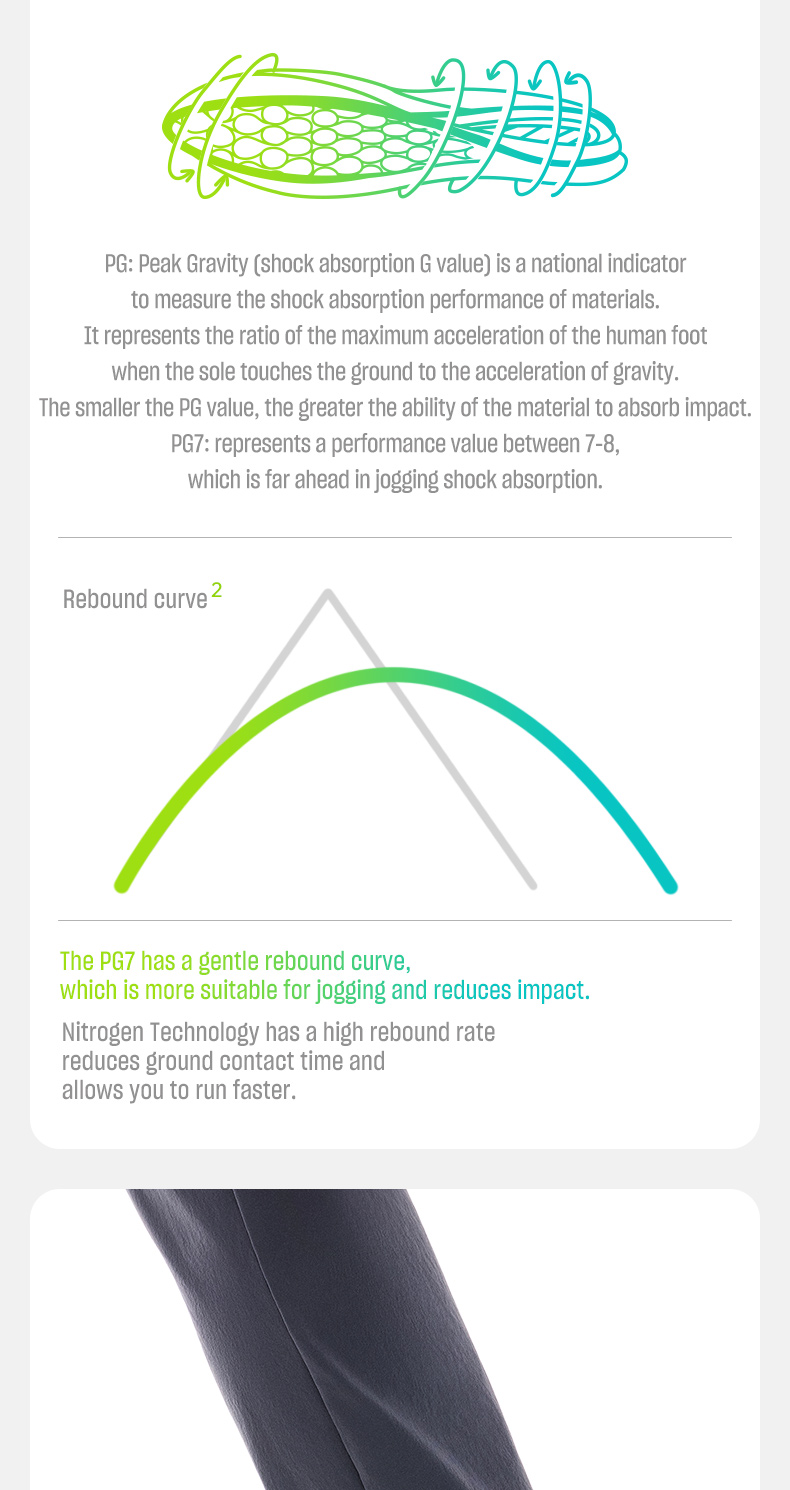 ANTA Men Journey PG 7 Running Shoes Cushioning Rebound Shock-Absorpted ...