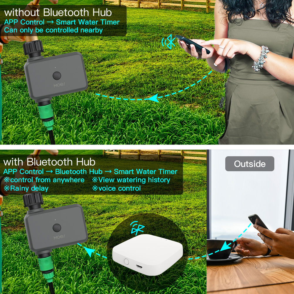 Smart Tuya Bluetooth Water Timer Rain Delay Programmable Irrigation ...