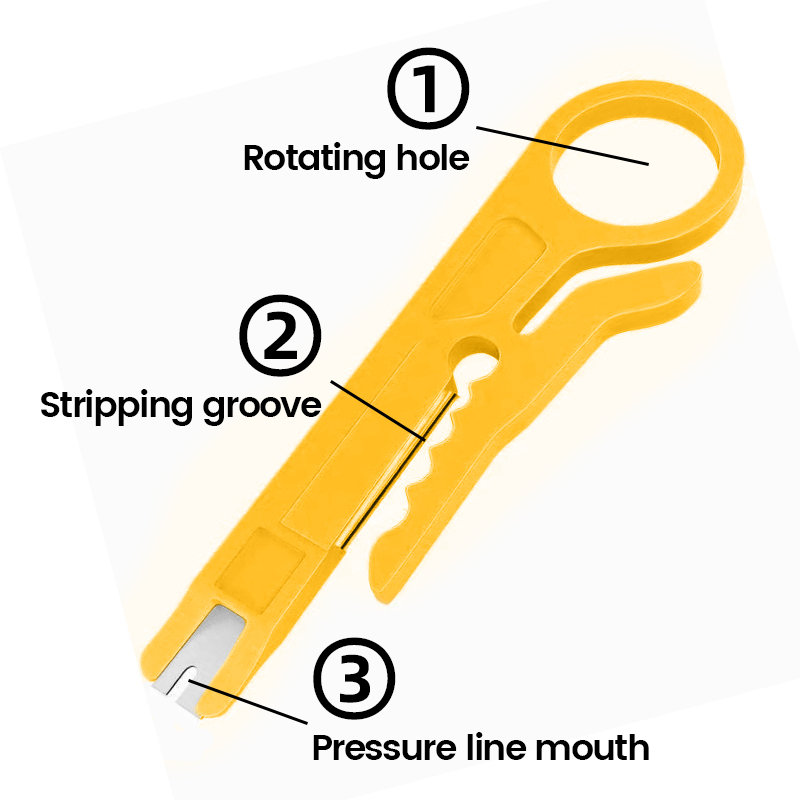 HOOLNX 3 PCS Mini Portable Wire Stripper Cutter Impact Punch Down Tool ...