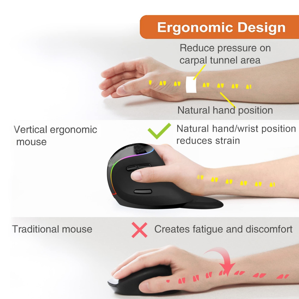 Wireless mouse Rechargeable - Ergonomic Vertical Mouse 6 Buttons 4000 ...